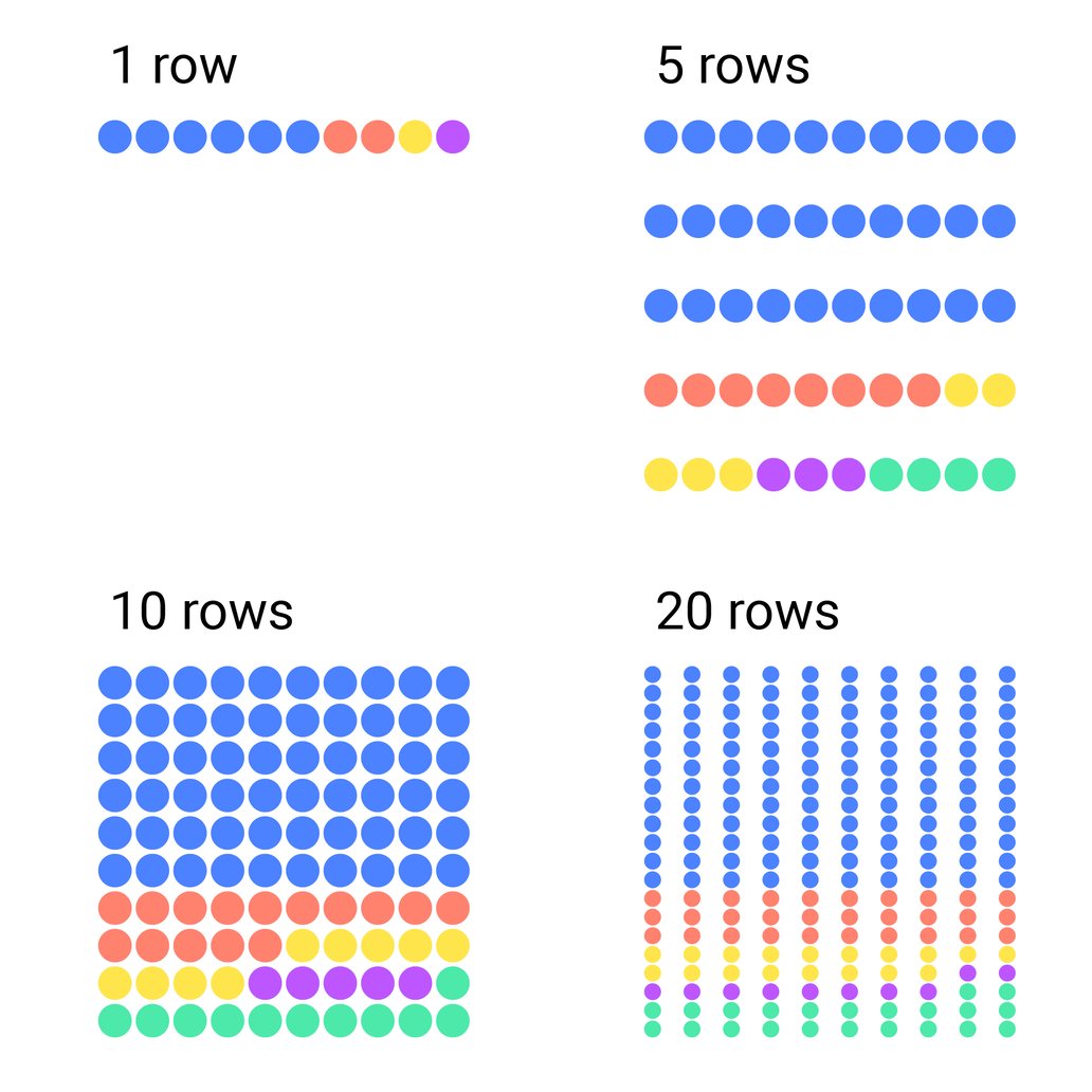Icon array properties